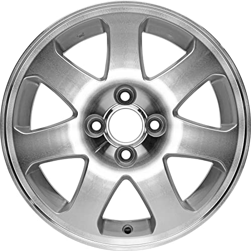 Alloy Wheels vs Normal Wheels: The Ultimate 2025 Performance & Style ...
